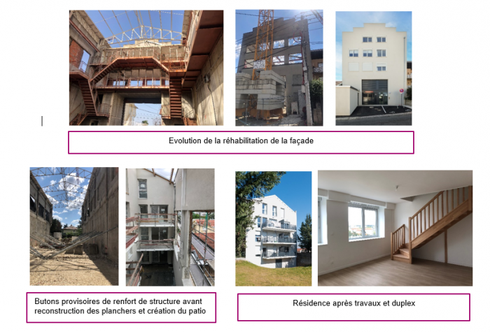 ICF Habitat Sud-Est Méditerranée inaugure la résidence « Patio Nicolas » à Vénissieux (69) - ICF ...